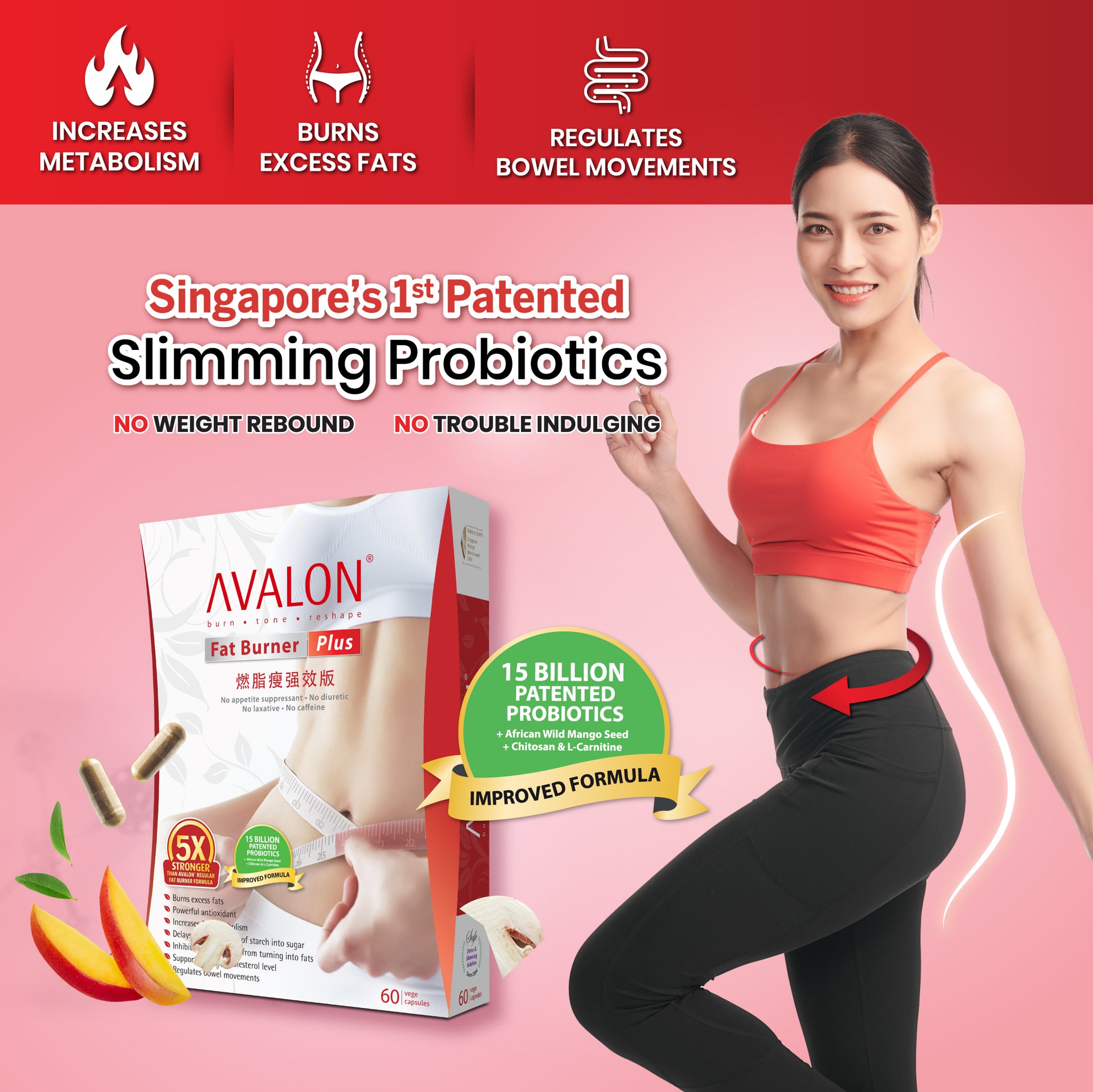 AVALON® Fat Burner Plus (w/ 15 Billion Patented Slimming Probiotics ...